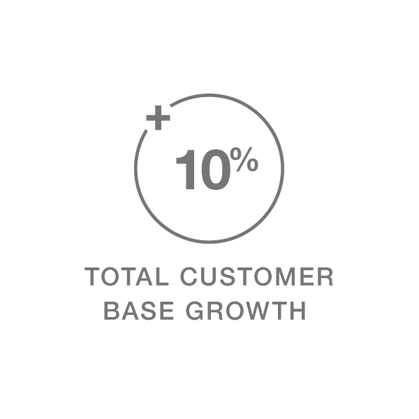 Bay Alarm – JStokes Agency